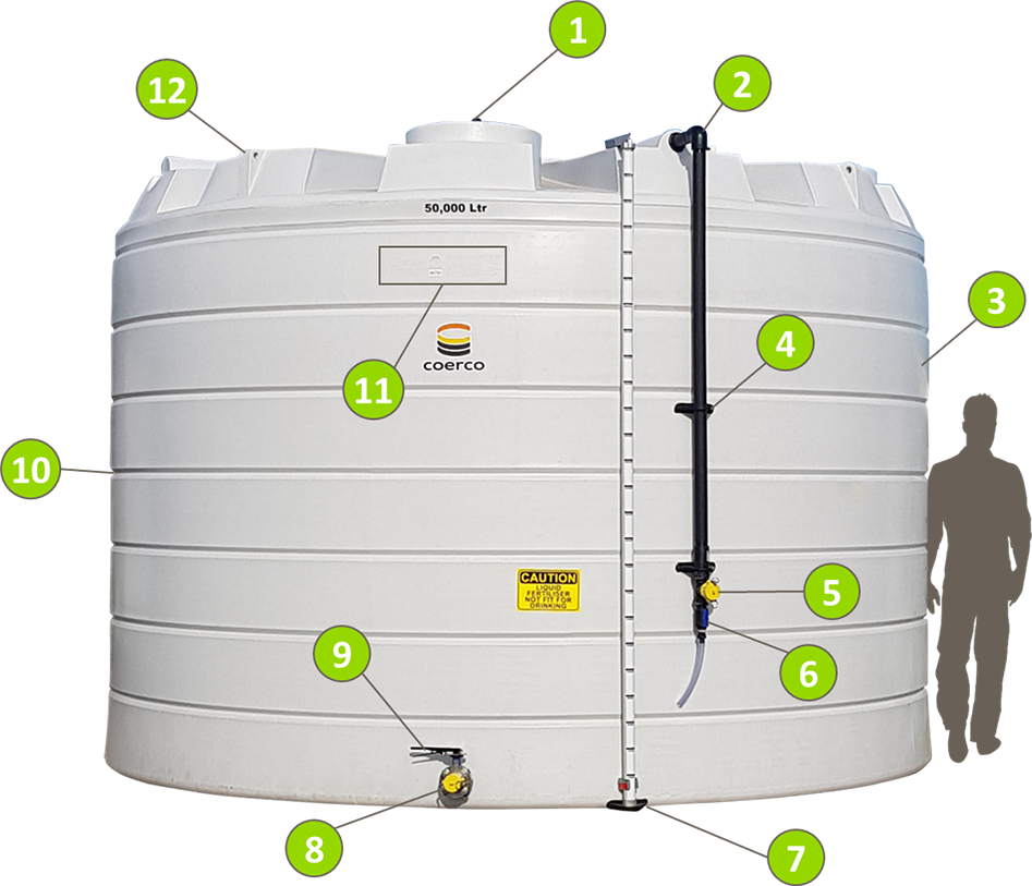 Liquid Fertiliser Storage | CSBP FlexiN | Landmark BulkN | Summit UAN